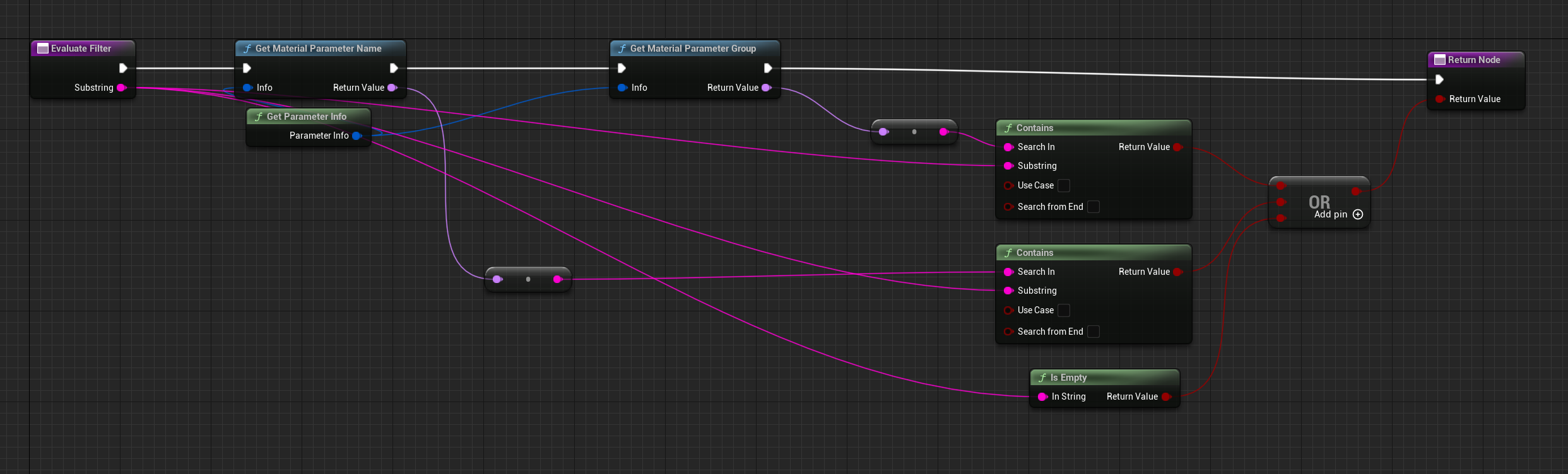 Material Parameters Helper: Odds and Ends | Ryan DowlingSoka